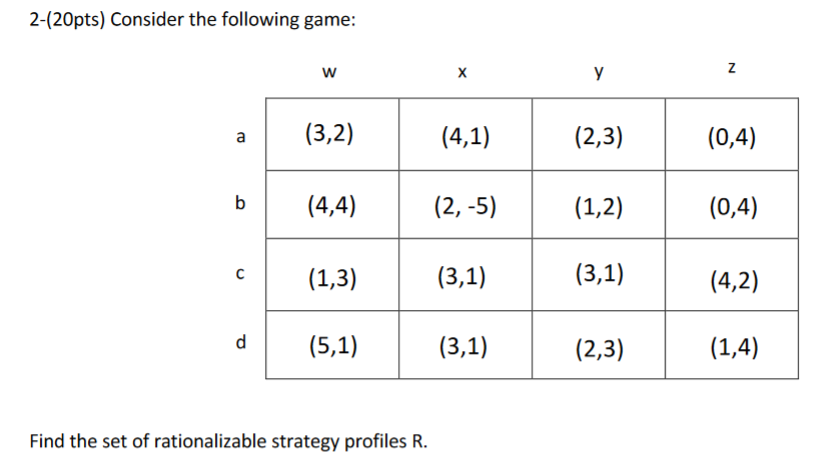 Solved 2-(20pts) ﻿Consider the following game:Find the set | Chegg.com