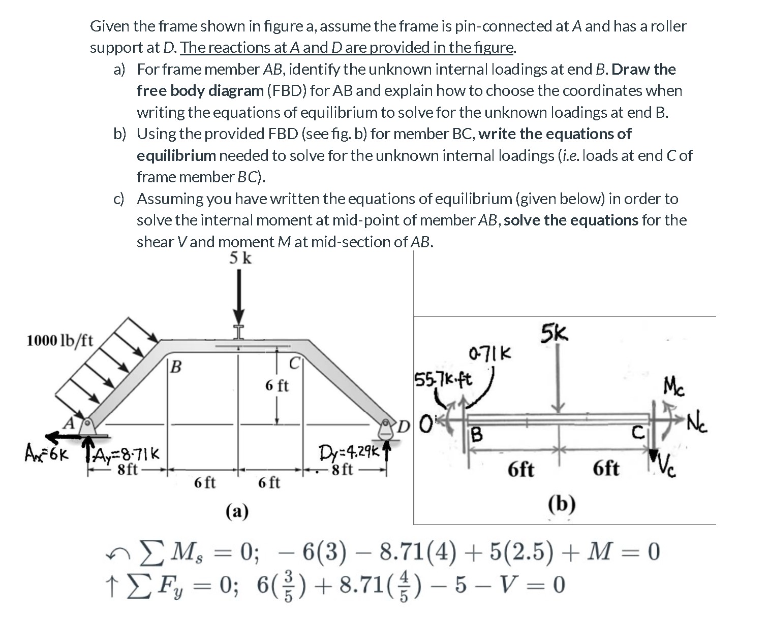 Solved Given the frame shown in figure a, ﻿assume the frame | Chegg.com