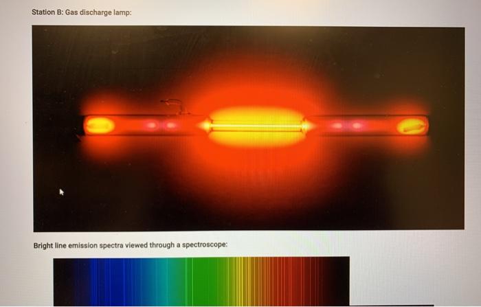 Solved Station B: Gas discharge lamp: Bright line emission | Chegg.com