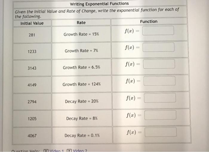 Solved Writing Exponential Functions Given the initial value | Chegg.com