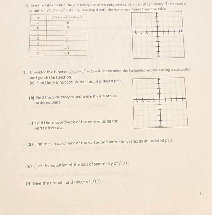Solved 1. Use the table to find the y-intercept, | Chegg.com