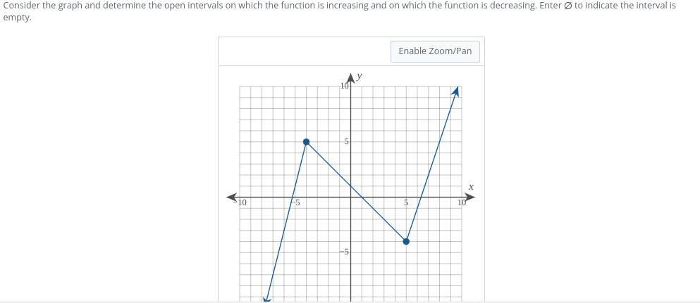 Solved Consider the graph and determine the open intervals | Chegg.com