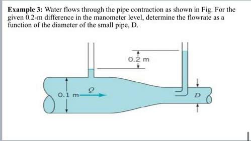 Solved Example 2: Velocity Measurement by a Pitot Tube A | Chegg.com