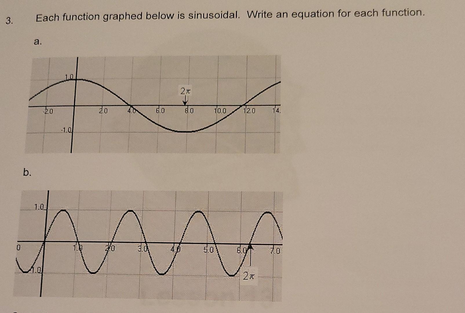 Solved 3. Each function graphed below is sinusoidal. Write | Chegg.com