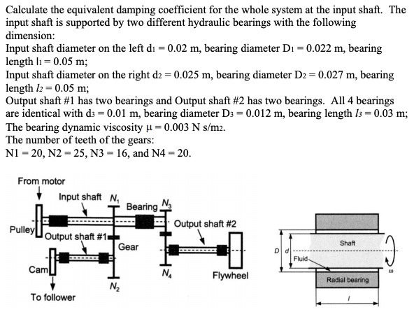 Solved Calculate the equivalent damping coefficient for the | Chegg.com