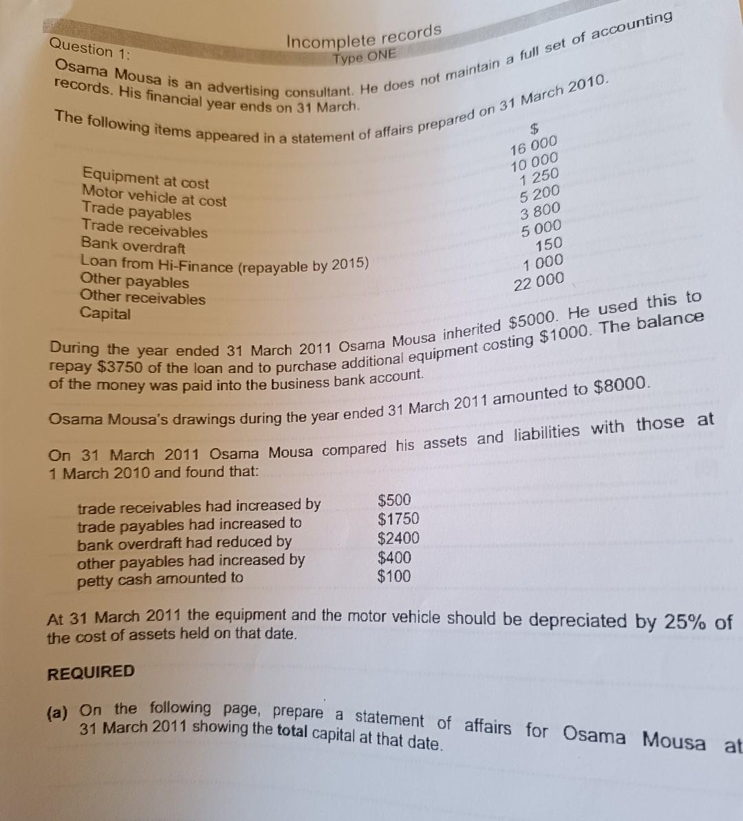 Solved Incomplete records Question 1: Type ONE ma Mou is an | Chegg.com