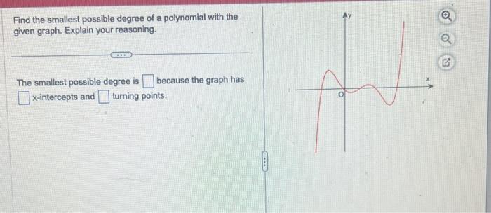 Solved Find the smallest possible degree of a polynomial | Chegg.com