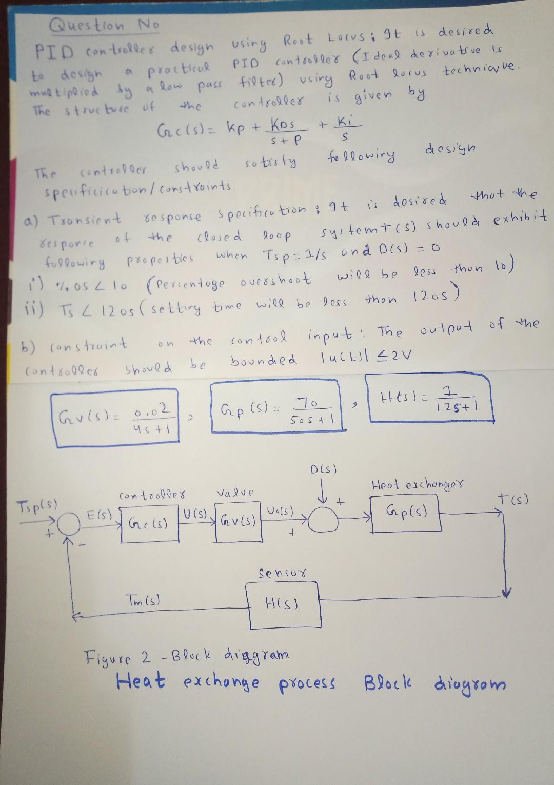 Solved + ki S Question No PID controller design using Root | Chegg.com