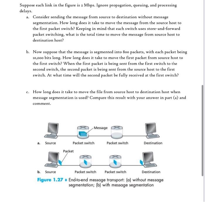 Solved Problem i: Figure 1.13 \& A simple circuit-switched | Chegg.com