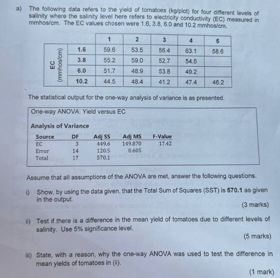 Solved help a) ﻿The following data refers to the yield of | Chegg.com
