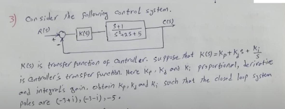 Solved 3) Co...1.s the Following control system. K(s) is | Chegg.com