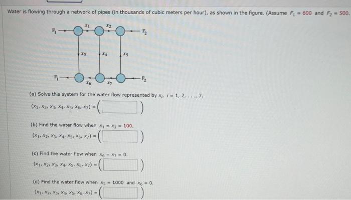 Solved is flowing through a network of pipes (in thousands | Chegg.com
