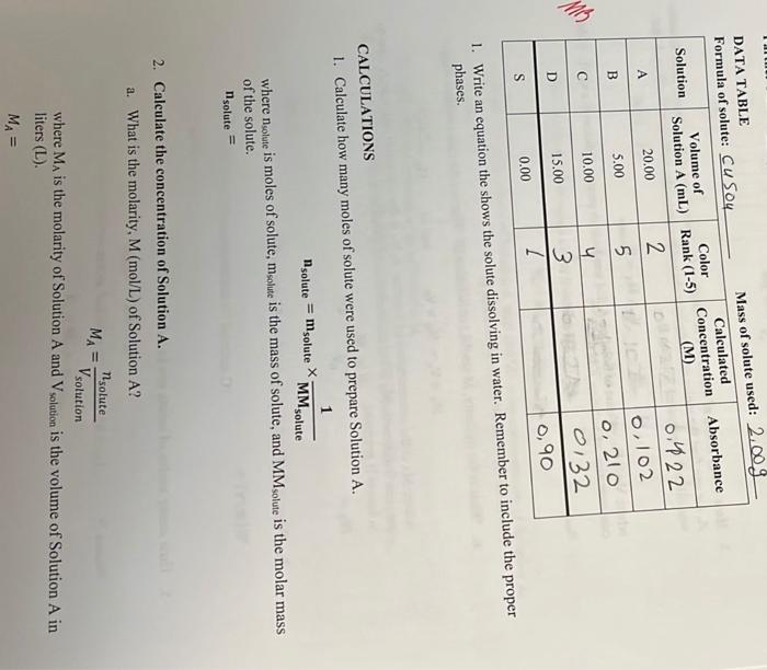 Solved 1 Write An Equation The Shows The Solute Dissolving