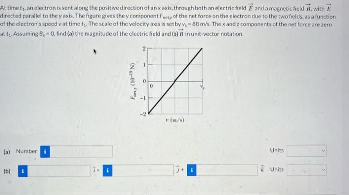Solved At time t1, an electron is sent along the positive | Chegg.com