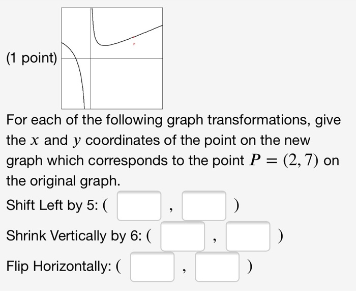 Solved (1 point) A For each of the following graph | Chegg.com