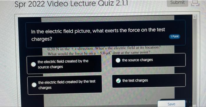 Solved The field diagram of a negative point charge looks | Chegg.com