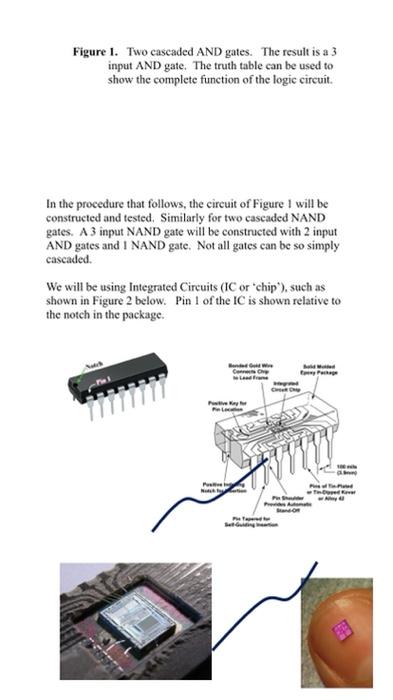 Solved Implementation of n-input AND, OR and NAND gates | Chegg.com