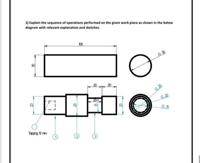Solved 3) Explain the sequence of operations performed on | Chegg.com