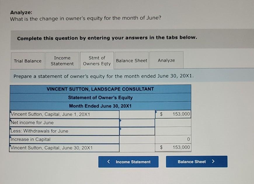 Solved The accountant for the firm owned by Vincent Sutton | Chegg.com