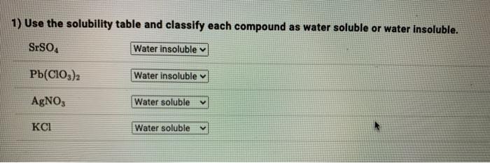 Solved 1) Use the solubility table and classify each | Chegg.com