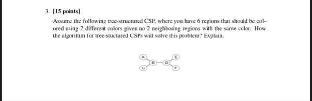 Solved [15 ﻿points]Assume the following tree-structured CSP, | Chegg.com