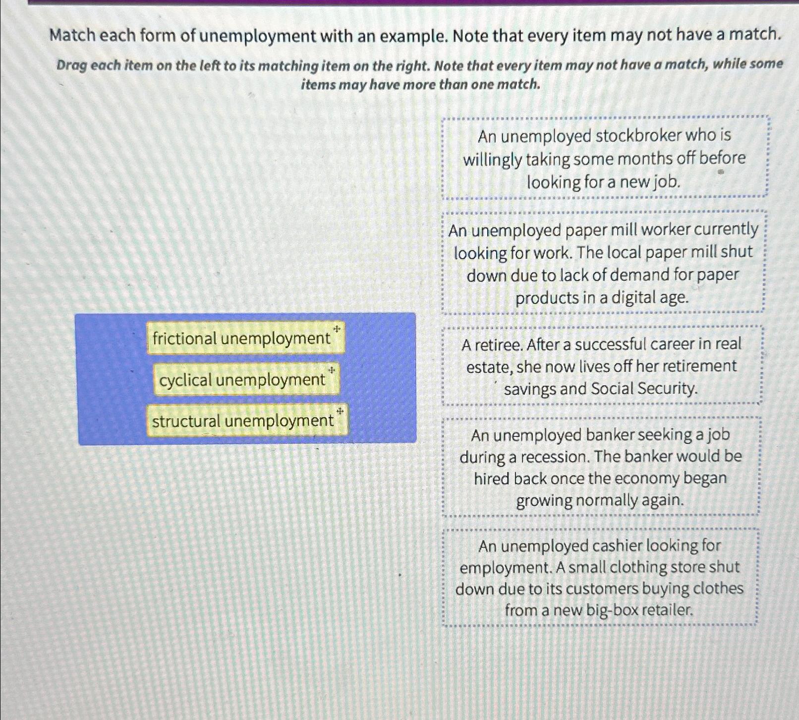 Solved Match each form of unemployment with an example. Note | Chegg.com