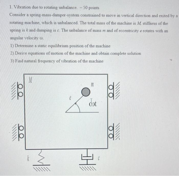 Solved 1. Vibration due to rotating unbalance. −50 points | Chegg.com