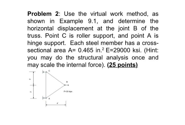 Solved Problem 2: Use the virtual work method, as shown in | Chegg.com