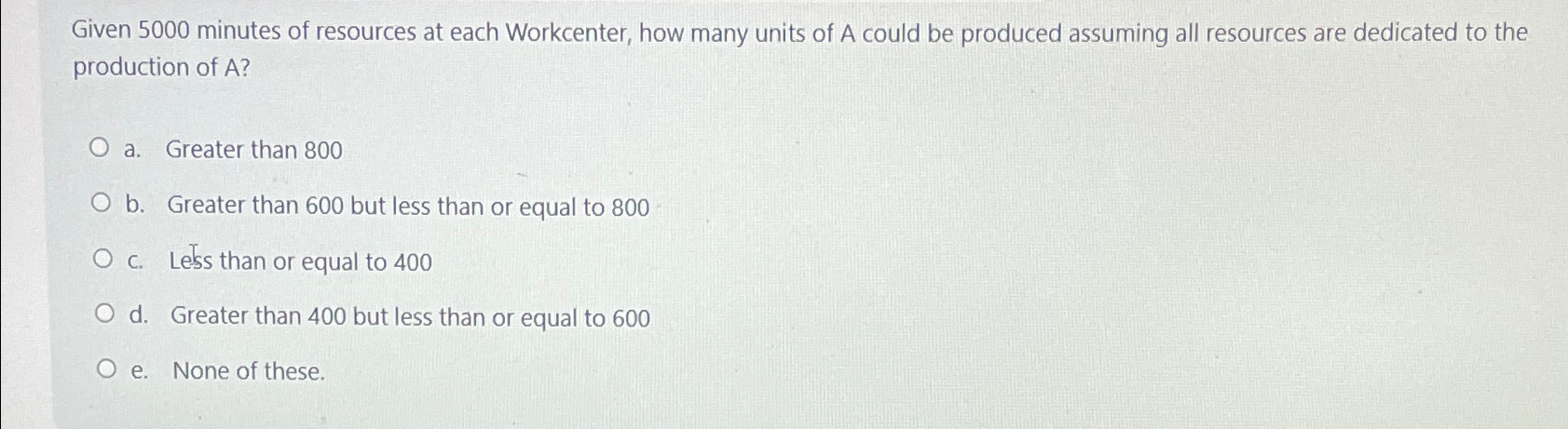 Solved Given 5000 ﻿minutes of resources at each Workcenter, | Chegg.com
