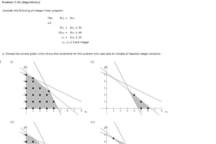 Solved Problem 7-02 (Algorithmic) Consider the following | Chegg.com