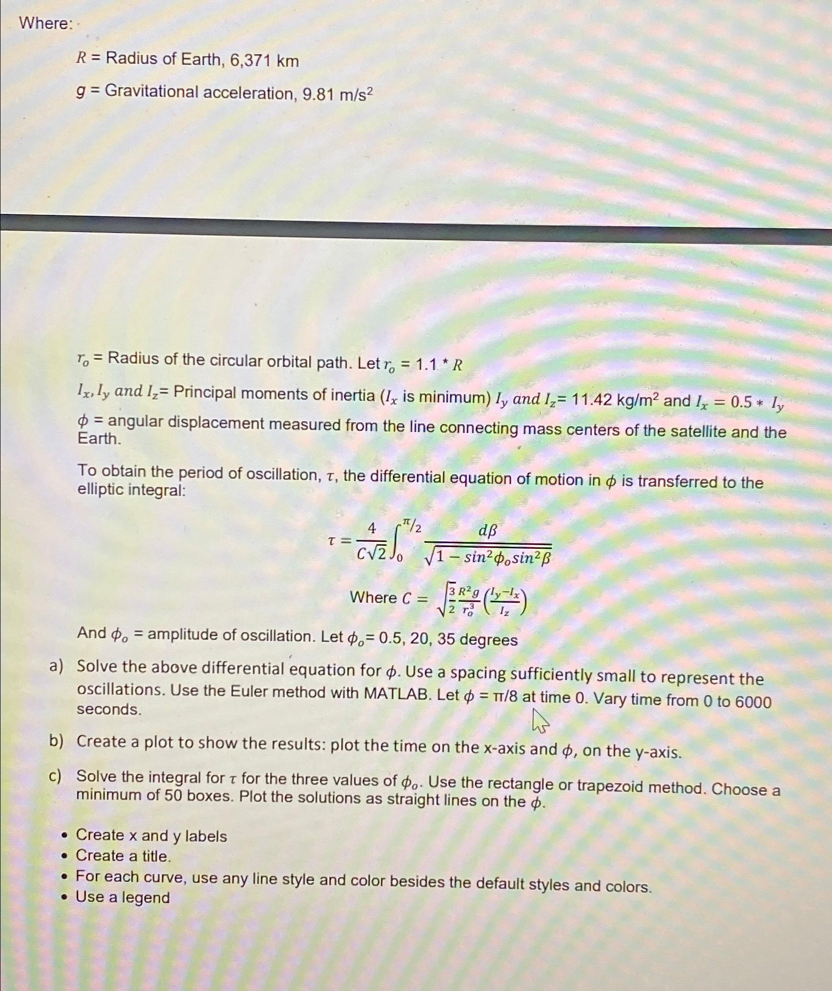 Solved Fall 2023A satellite, having unequal moments of | Chegg.com