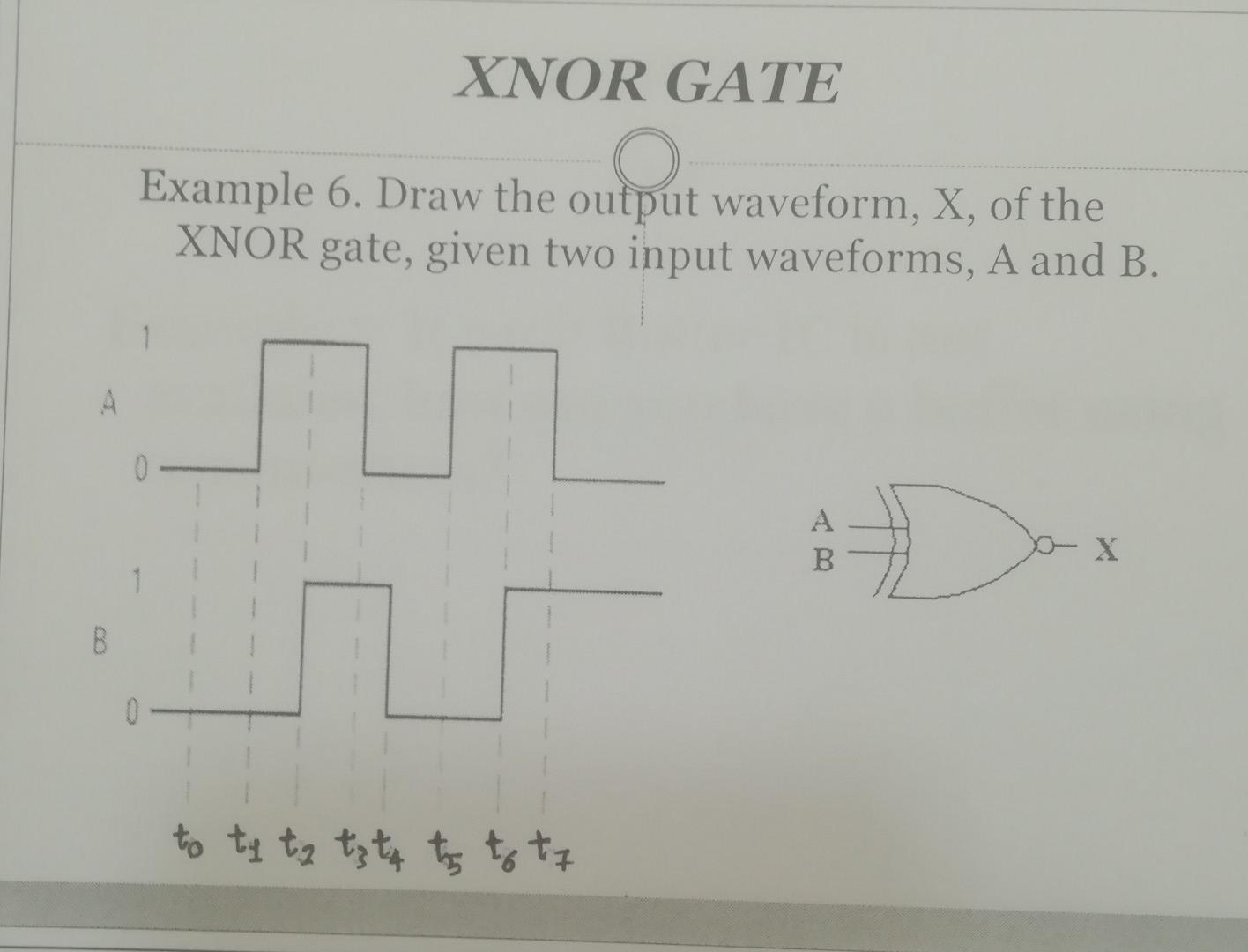 Solved XOR GATE (Exclusive-OR) O Example 6. Draw the output | Chegg.com