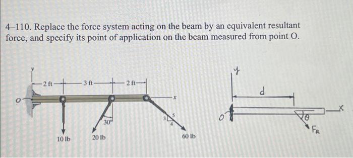 Solved 4-110. Replace the force system acting on the beam by | Chegg.com
