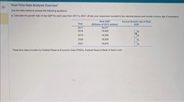 Solved Real-Time Data Analysis Exercise* Use the table bolow | Chegg.com