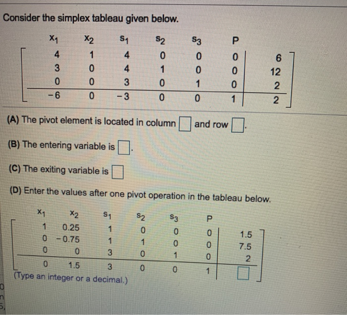 Solved Consider the simplex tableau given below. Xq X2 59 52 | Chegg.com