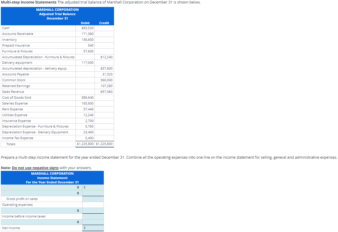 [Solved]: Multi-step Income Statements The adjusted trial b