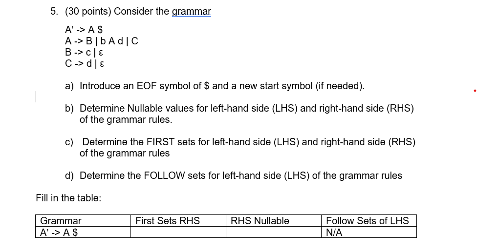 Solved (30 ﻿points) ﻿Consider the | Chegg.com