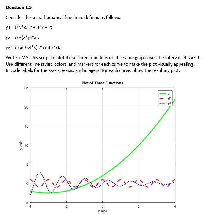 Solved 1.11 | Chegg.com