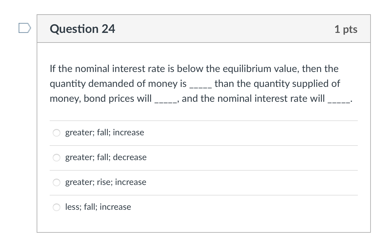 Solved Question 24If the nominal interest rate is below the | Chegg.com