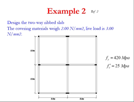 Solved Example 2ref 2Design the two-way ribbed slabThe | Chegg.com