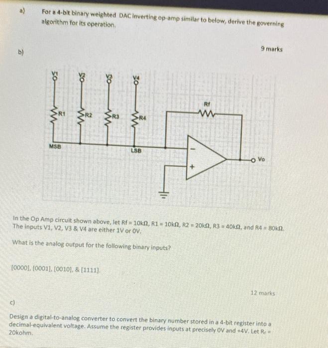 Solved For a 4-bit binary weighted DAC inverting op amp | Chegg.com