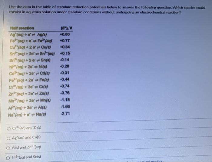 Solved Use the data in the table of standard reduction | Chegg.com