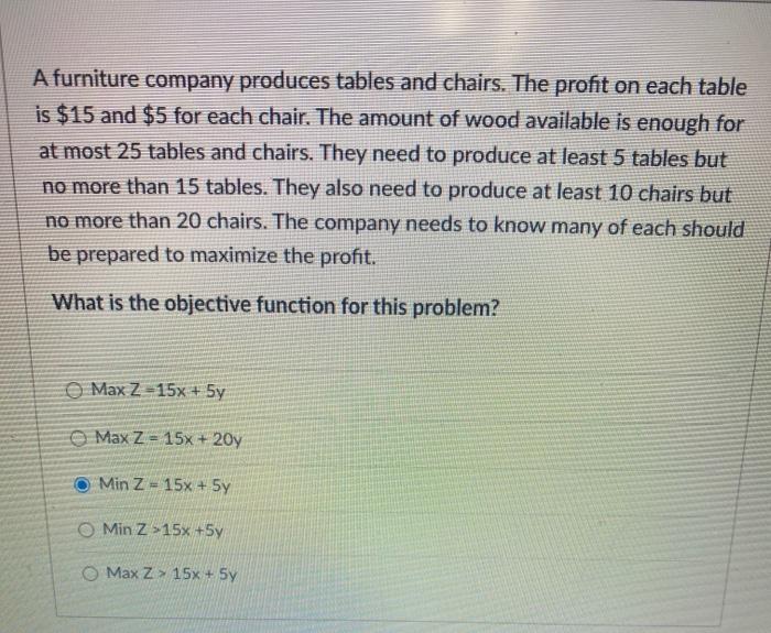 Solved Constraints in linear programming (LP) refer to: O | Chegg.com