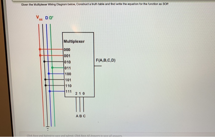 Solved Given the Multiplexer Wiring Diagram below, Construct | Chegg.com