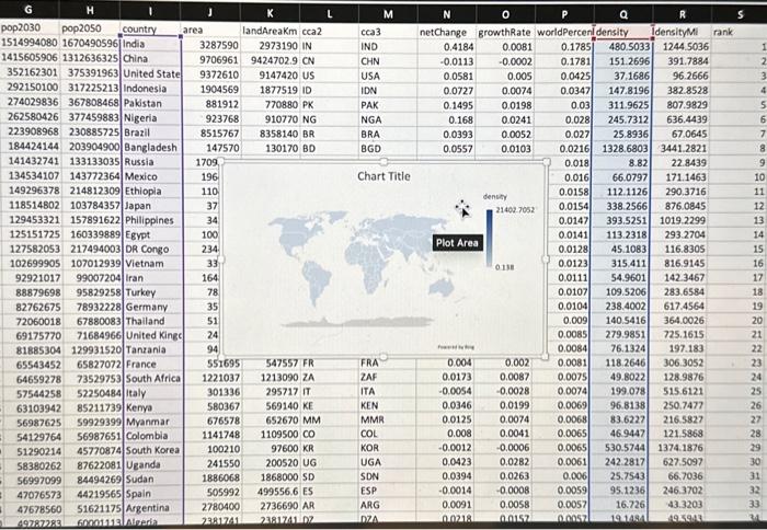 Solved trying to do a density map on excel where the series | Chegg.com