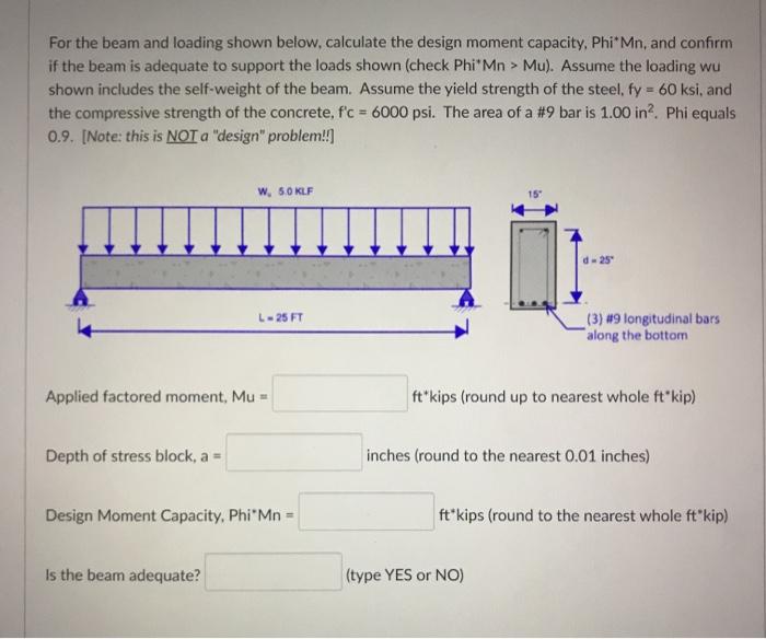 Solved For the beam and loading shown below, calculate the | Chegg.com