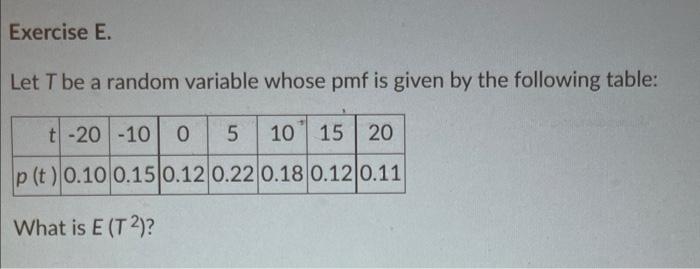 Solved Let T be a random variable whose pmf is given by the | Chegg.com