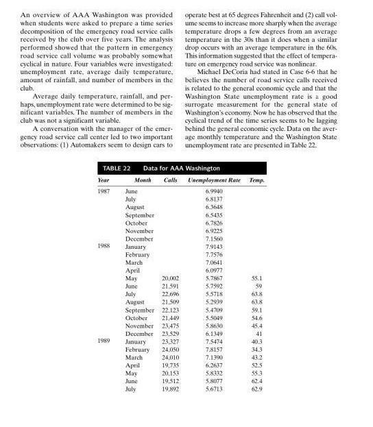 An overview of AAA Washington was provided when | Chegg.com