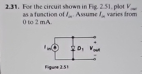 Solved 2.31. ﻿For the circuit shown in Fig. 2.51, ﻿plot | Chegg.com