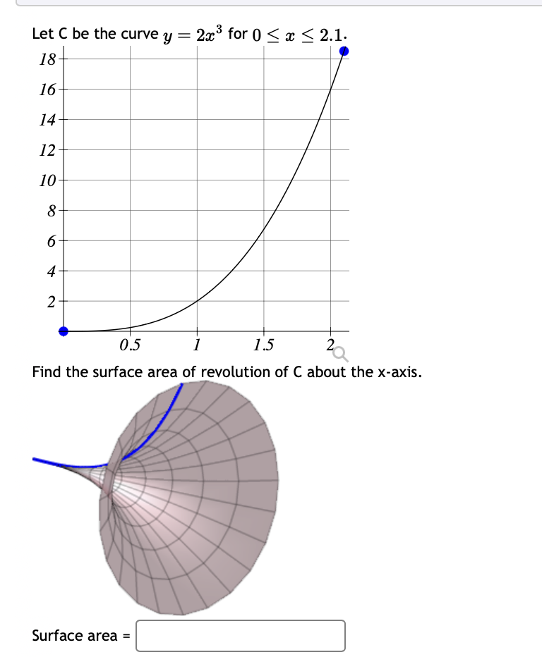 Solved Let C ﻿be the curve y=2x3 ﻿for 0≤x≤2.1.Find the | Chegg.com